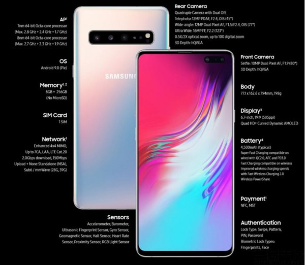 三星Galaxy S10 5G上市，将提供两种主控版本—移动终端—三易生活—E生活·E科技