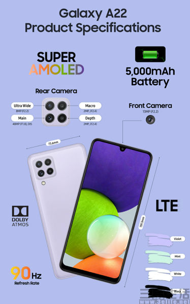 三星Galaxy A22海外市场亮相，剑指入门级市场—移动终端—三易生活—E生活·E科技