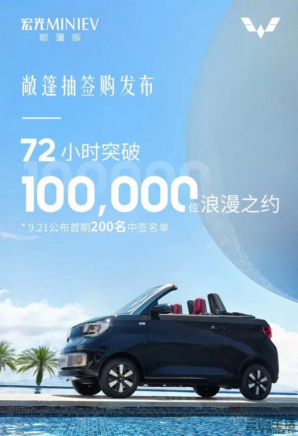 21日抽中签用户 宏光MINIEV敞篷版申购超11.3万—智能设备—三易生活—E生活·E科技