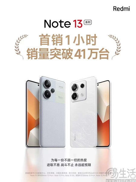 Redmi Note 13系列Pro版机型首销，1399元起—移动终端—三易生活—E生活·E科技