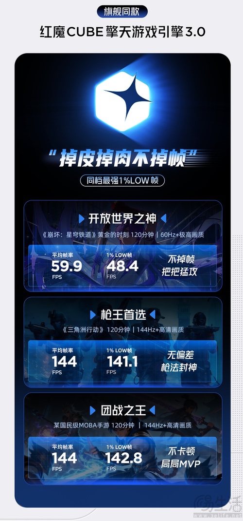 红魔11 Air核心配置揭晓，将搭载骁龙8至尊版—移动终端—三易生活—E生活·E科技